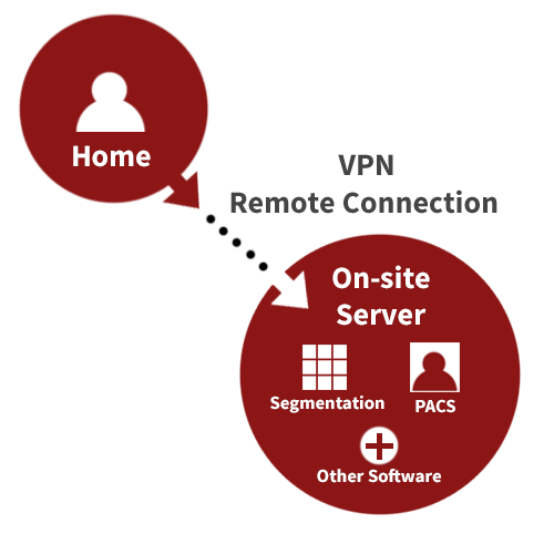 Scaling and Sharing 3D Imaging Systems – 3D and Quantitative Imaging ...