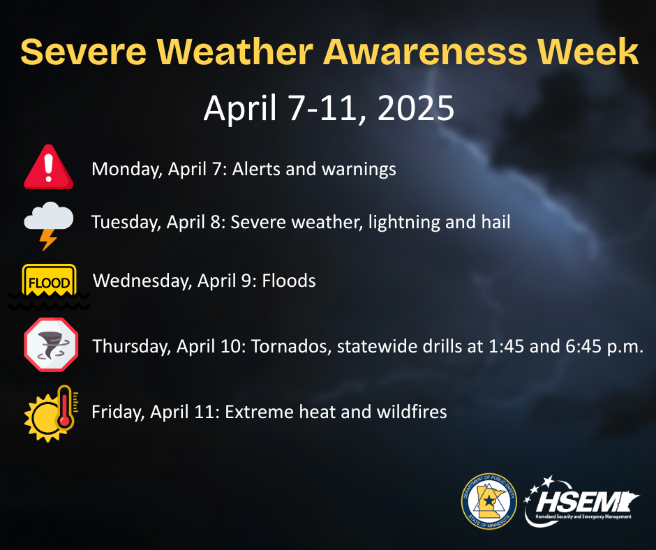 Severe weather awareness week | Minnesota Department of Public Safety