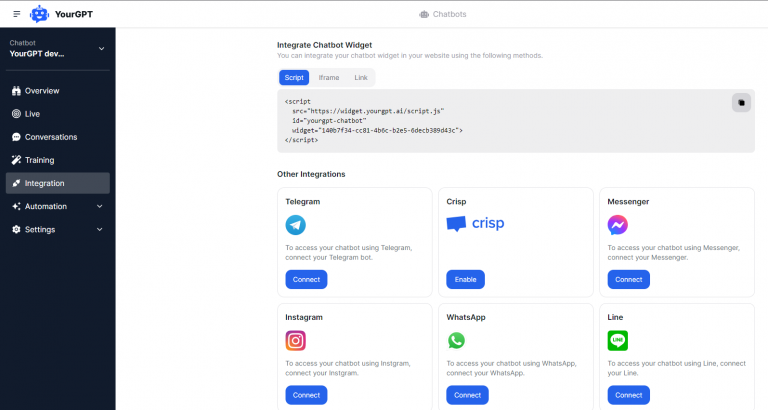 Custom Telegram GPT Bot Building Guide (Guide) | YourGPT