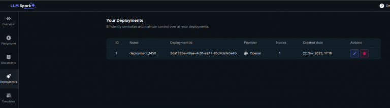 Evaluate how different Large Language Models(LLMs) React to Your Prompts | YourGPT