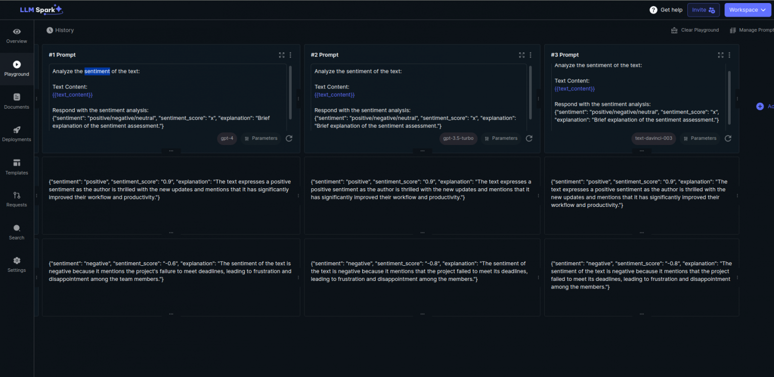 Evaluate how different Large Language Models(LLMs) React to Your Prompts | YourGPT
