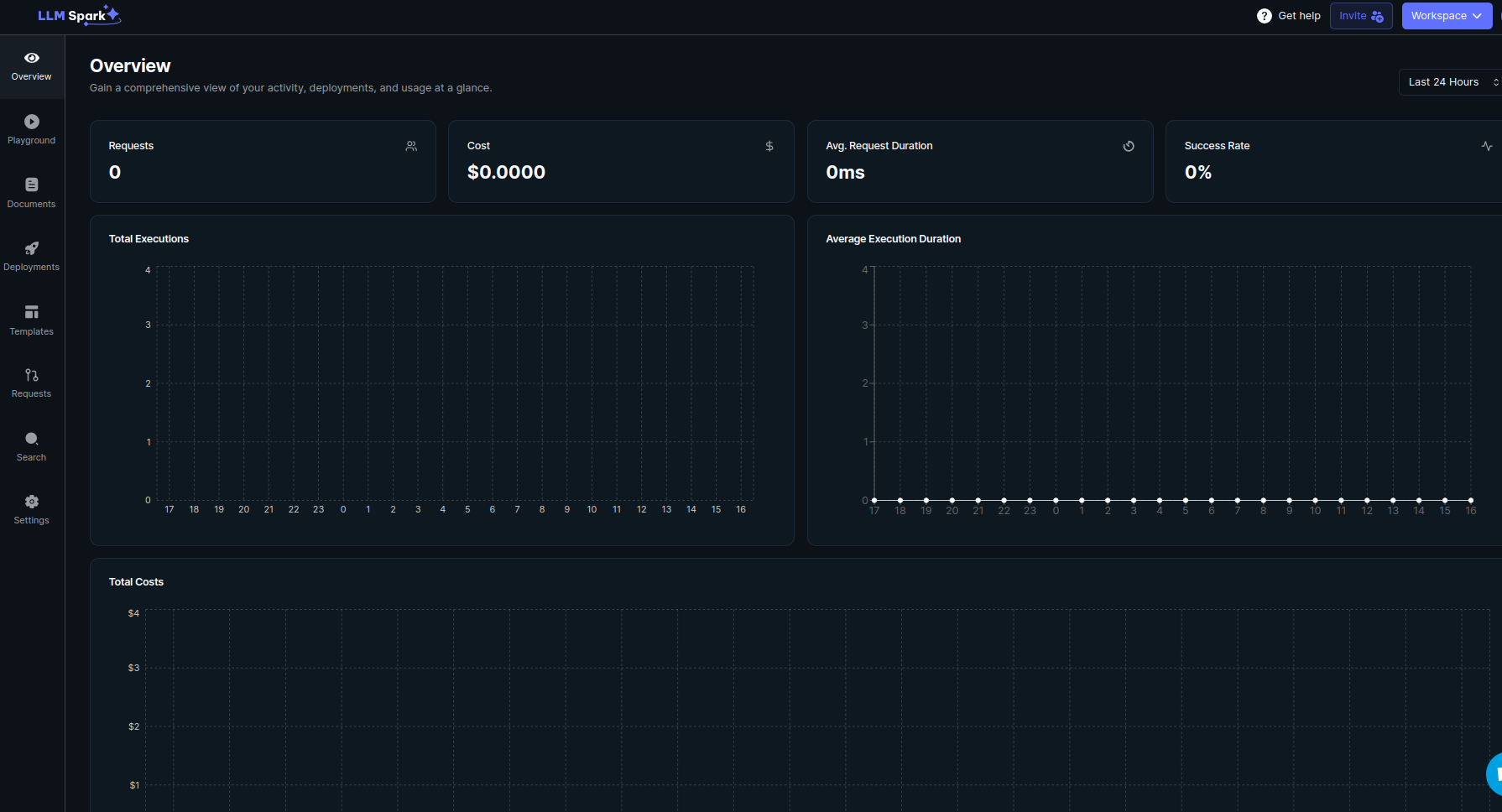 AI Apps Deployment with LLM Spark | YourGPT