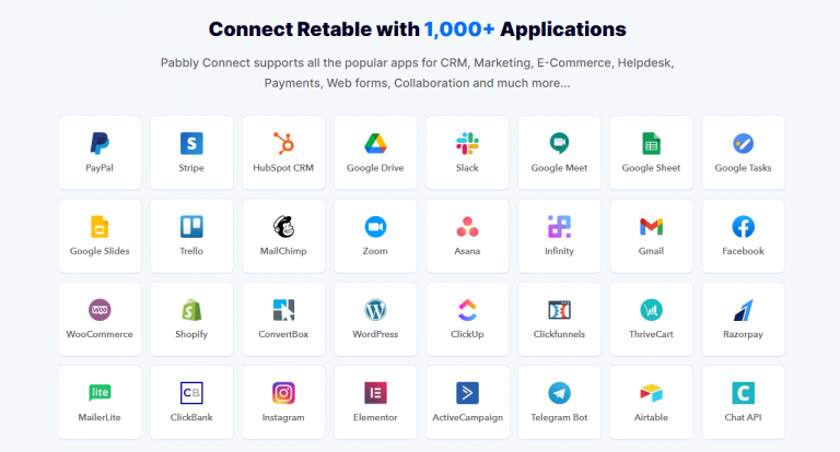Transform Your Business Operations With Pabbly CRM and AI Chatbots (7 ... Transform Your Business Operations With Pabbly CRM and AI Chatbots (7 ...