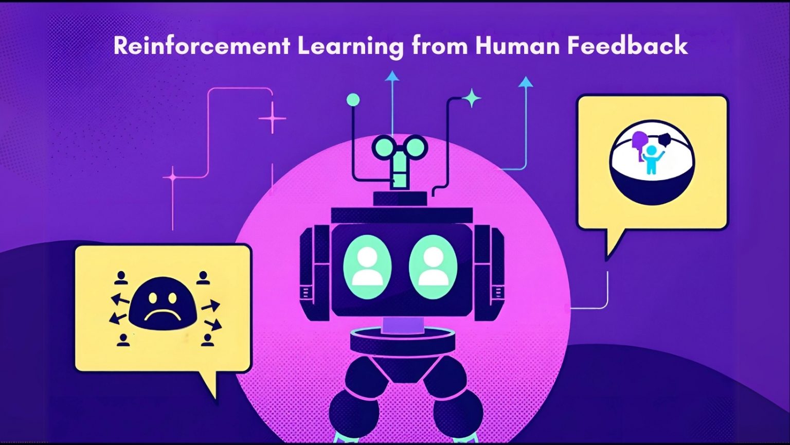 Reinforcement Learning from Human Feedback [RLHF]: Explained | YourGPT