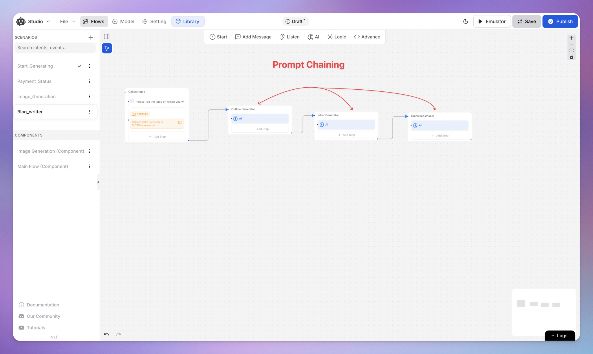 Prompt Chaining in 2025: Everything You Need to Know | YourGPT