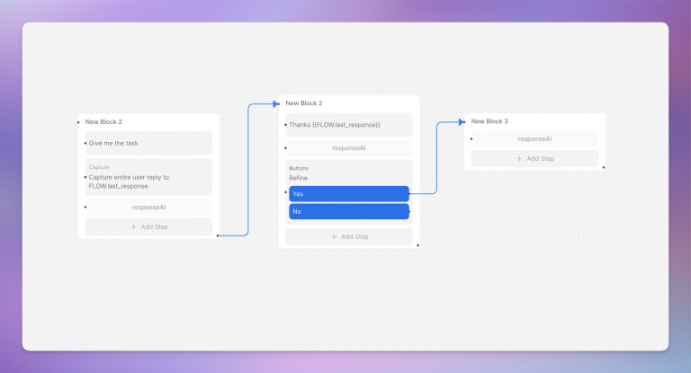 Prompt Chaining vs Chain of Thoughts COT | YourGPT