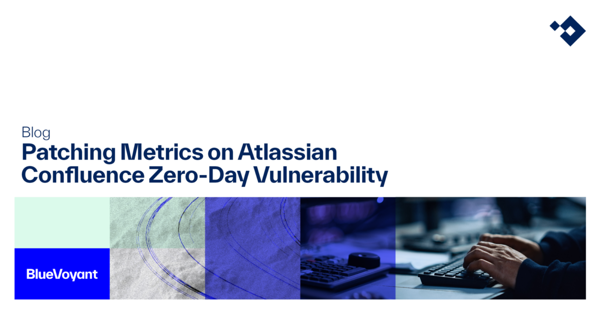 How The Atlassian Confluence Zero Day Vulnerability… Bluevoyant