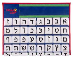 Tabletop Aleph Beis Chart | Eichlers