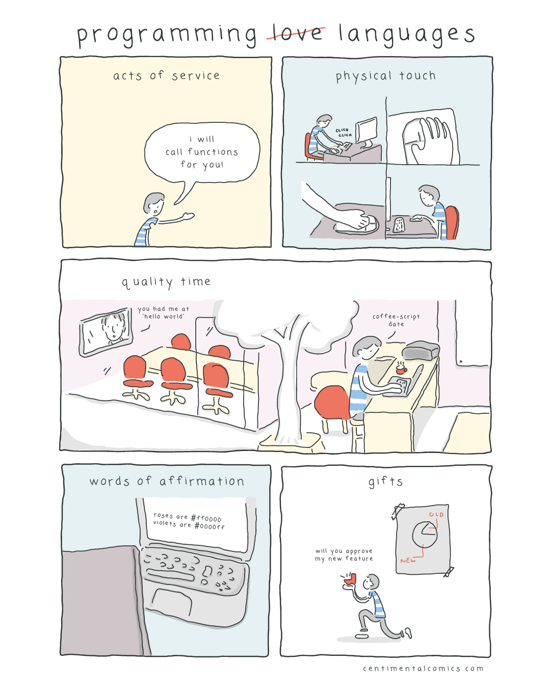 centimentalcomics: programming love languages