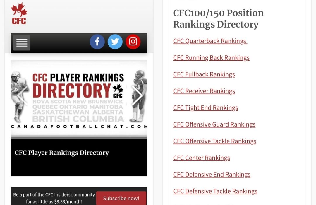 CFCINSIDER Memberships – CanadaFootballChat.com