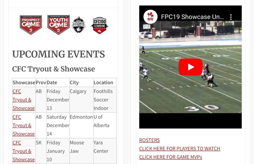 CFCINSIDER Memberships – CanadaFootballChat.com