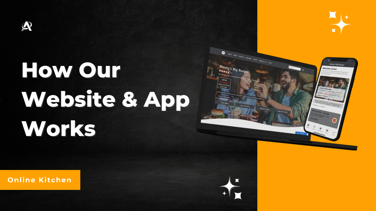 Website and App | Restaurant Operating System | by Anbe Tech Solutions Inc.
