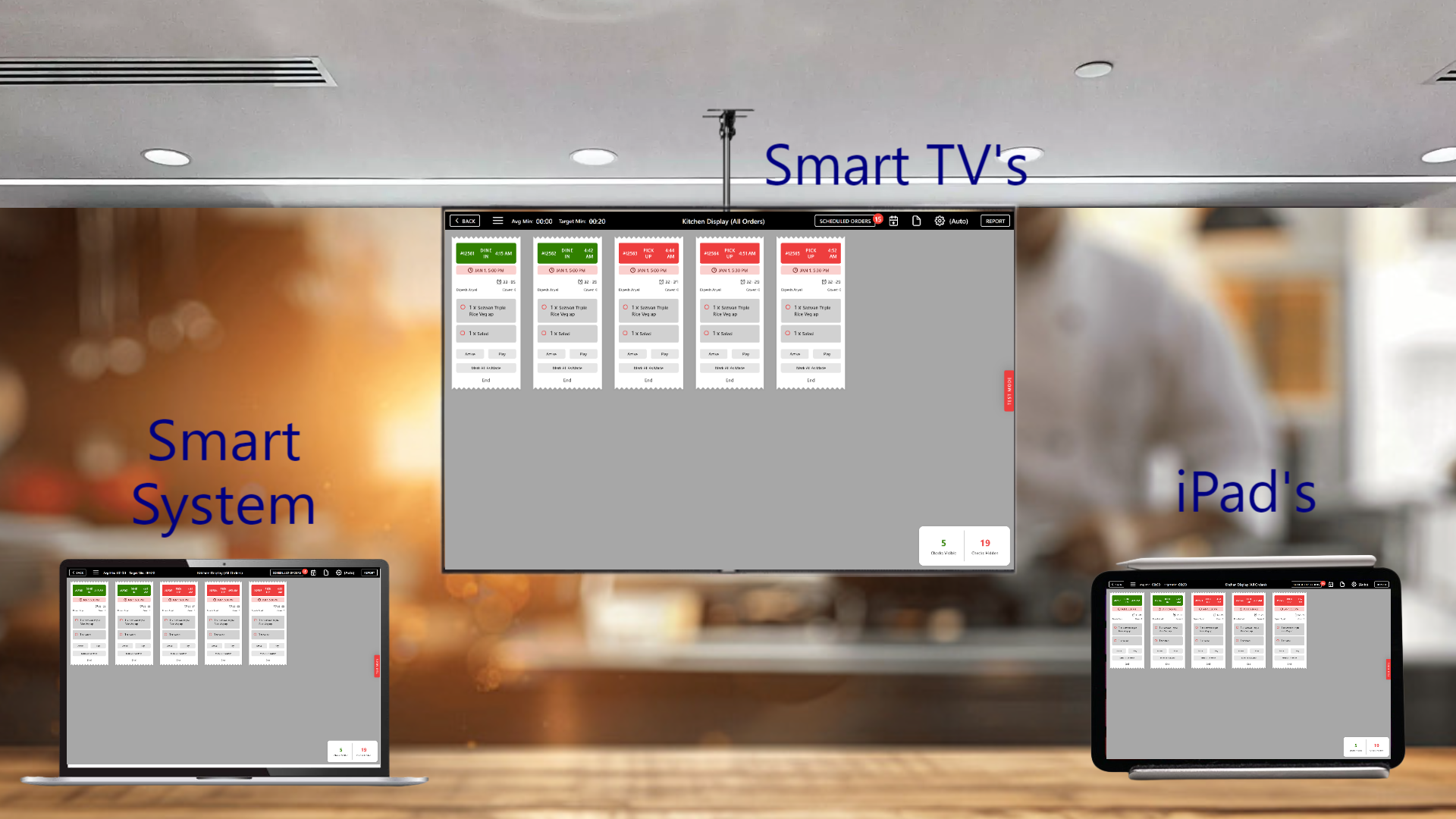Kitchen Display System | Restaurant Operating System | by Anbe Tech ...