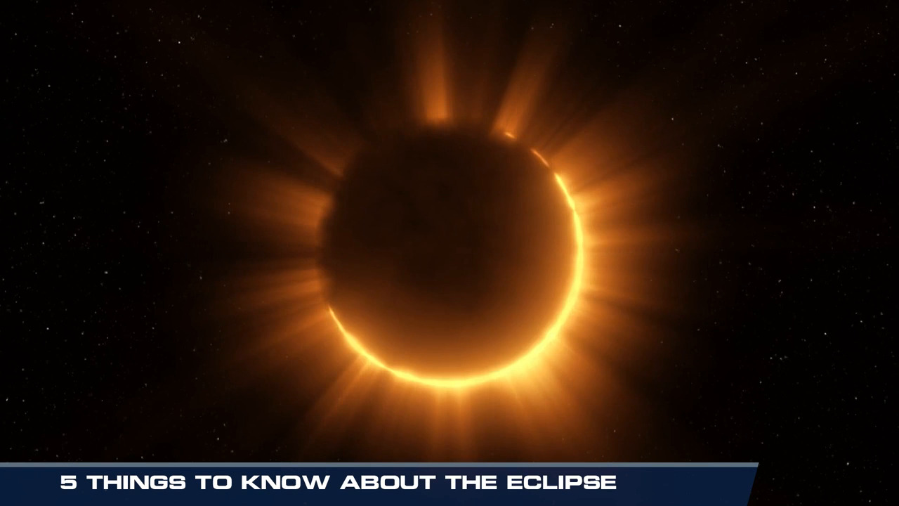 Video On Demand - WeatherNation