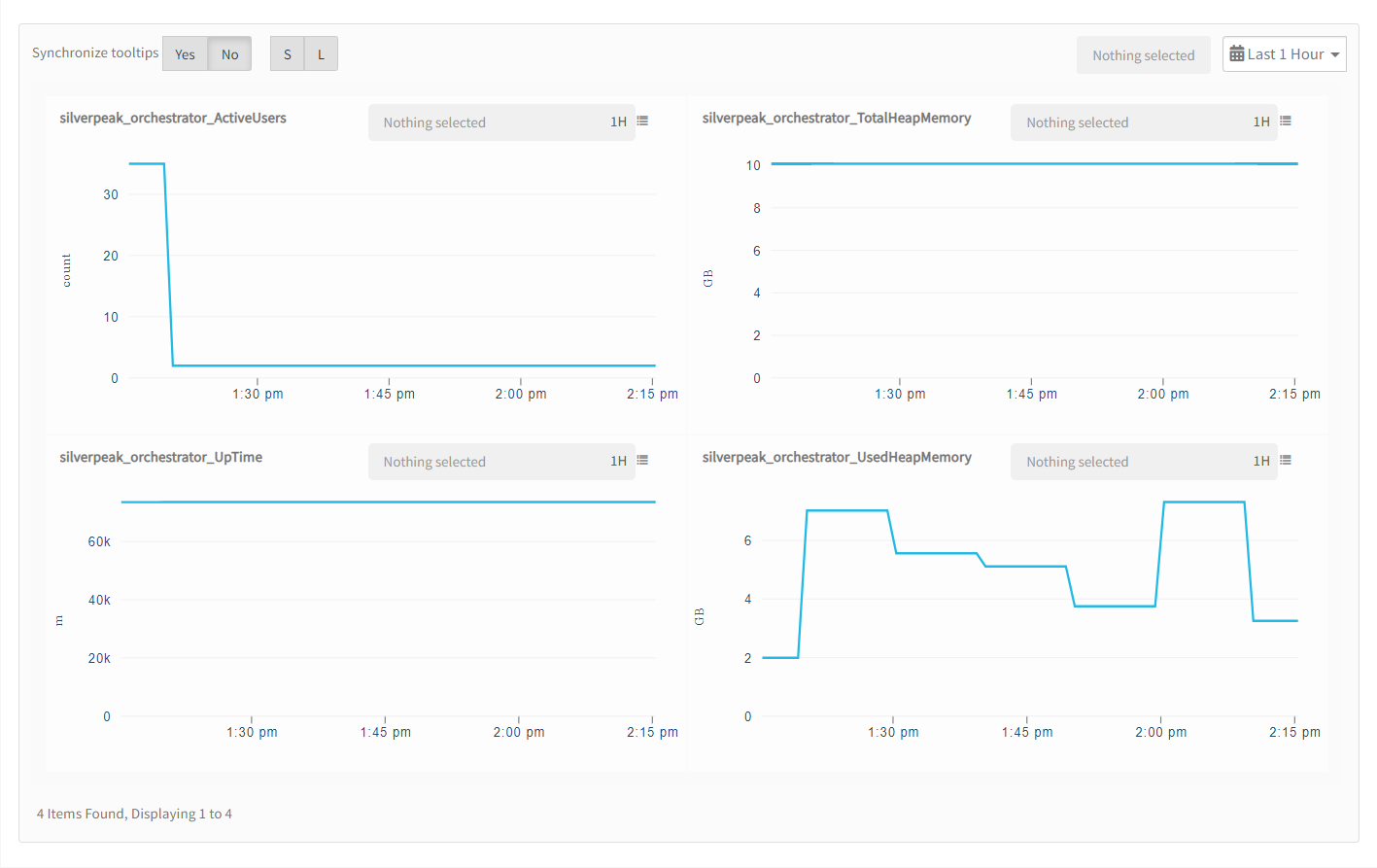 Working with Silverpeak SDWAN | OpsRamp Documentation