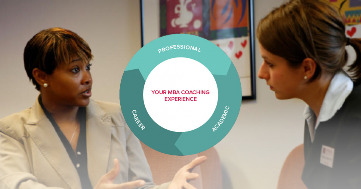 Coaching and Professional Development | Fisher College of Business