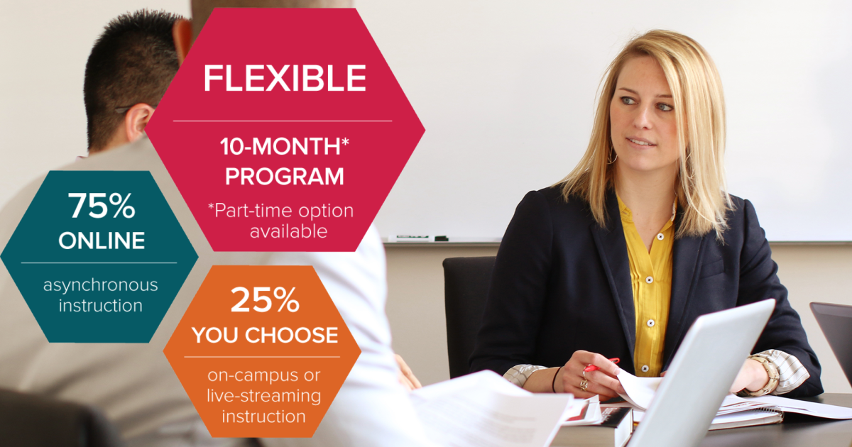 Specialized Master in Business-Analytics | The Ohio State University ...