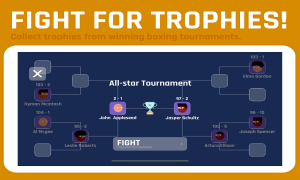 Super Boxing Championship!: All about Super Boxing Championship!