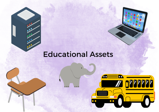 Education Asset Tracking System