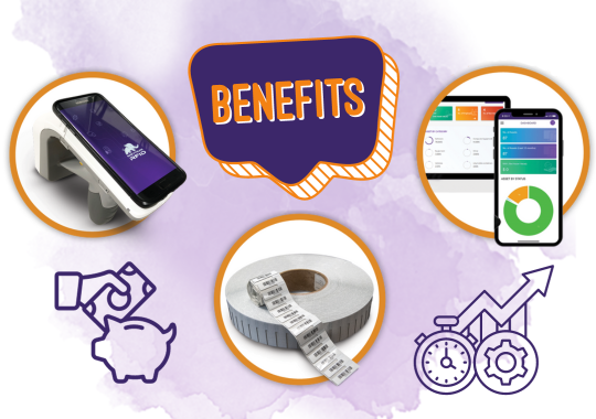 RFID Asset Tracking Systems | Hardware and Software Bundles