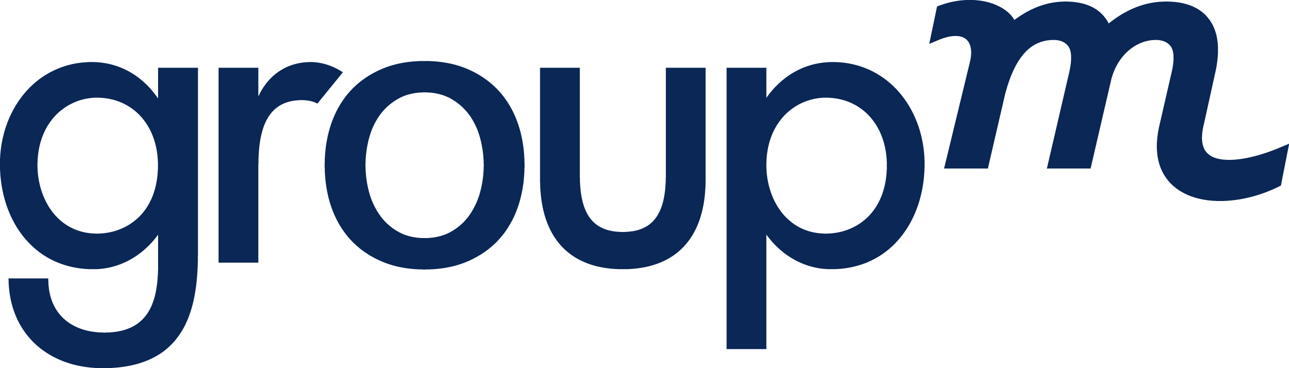 Brand Kit | GroupM