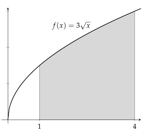 HartleyMath - Surface Area