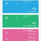 Grupo de Telegram IPTV DIVULGAÇÃO