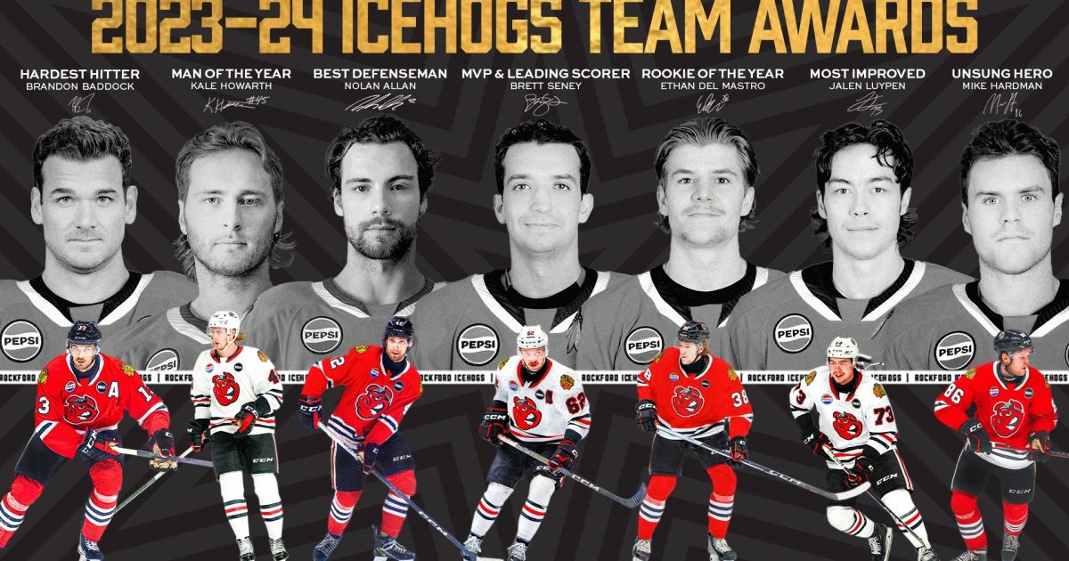 Rockford IceHogs | IceHogs Announce 2023-24 Team Awards
