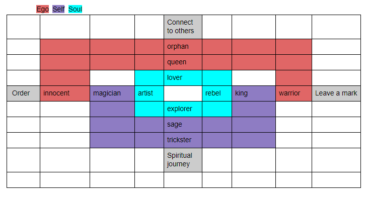 GitHub - archetype-api/arc-api: An API for inspiring engaging narratives. (arcapi.org)
