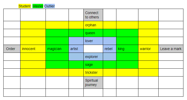 GitHub - archetype-api/arc-api: An API for inspiring engaging narratives. (arcapi.org)