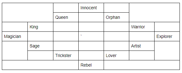 GitHub - archetype-api/arc-api: An API for inspiring engaging narratives. (arcapi.org)