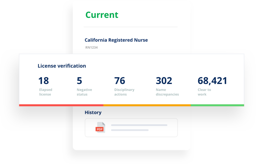 License Verification | EverCheck | Healthcare Compliance