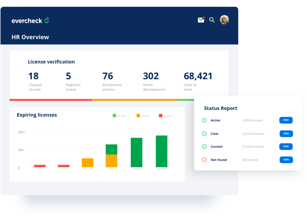 Reports | EverCheck | Dynamic Healthcare Compliance Software
