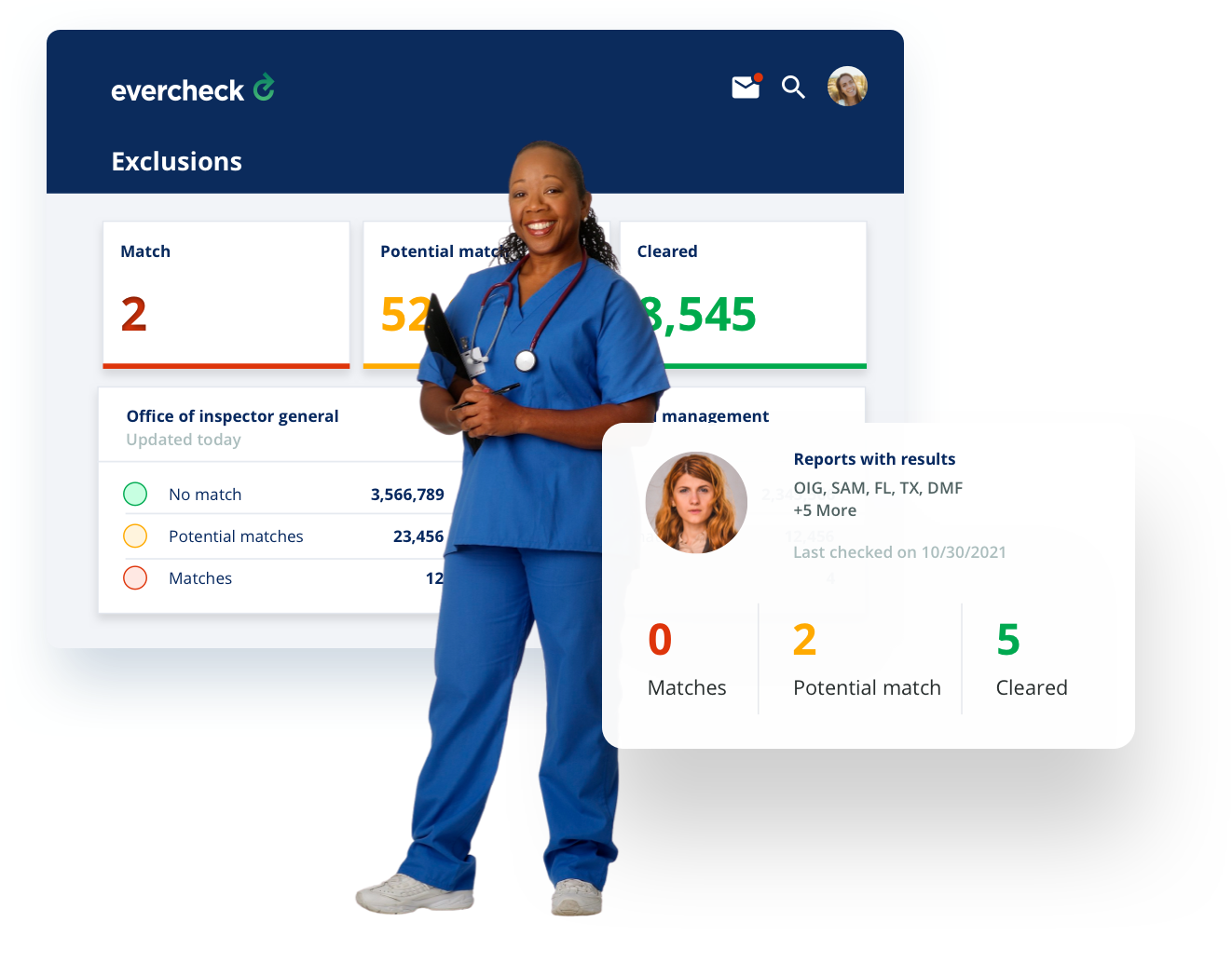 Exclusions Monitoring | EverCheck | Healthcare Compliance