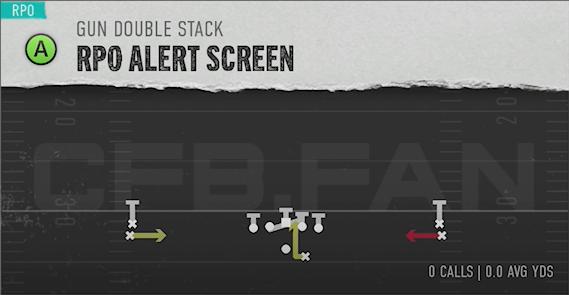Rpo Alert Screen - Gun Double Stack - BYU - CFB 25