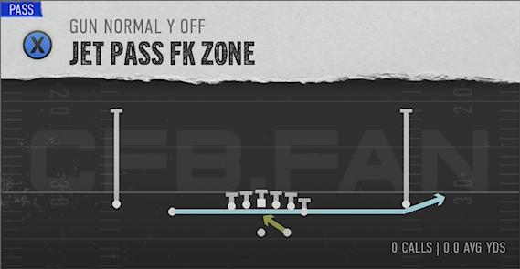Jet Pass Fk Zone - Gun Normal Y Off - Miami - CFB 25