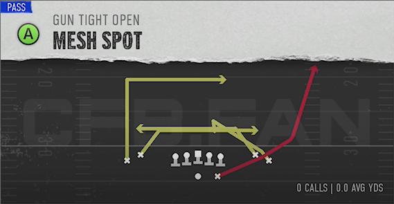 Mesh Spot - Gun Tight Open - Multiple - CFB 25