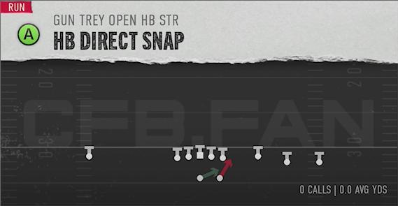 Hb Direct Snap in Gun Trey Open HB Str - CFB - CFB.FAN