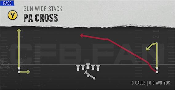 Pa Cross - Gun Wide Stack - San Jose State - CFB 25