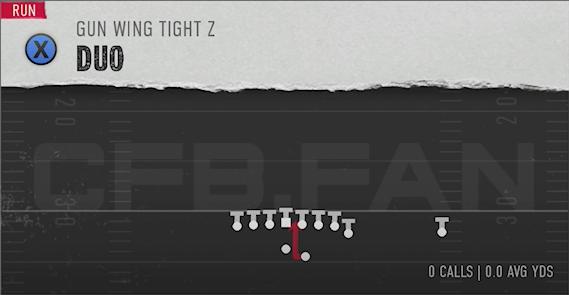 Duo in Gun Wing Tight Z - CFB - CFB.FAN