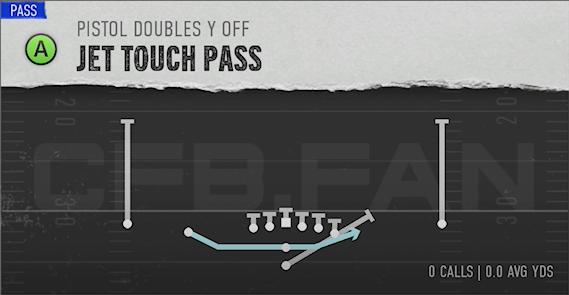 Jet Touch Pass - Pistol Doubles Y Off - Multiple - CFB 25