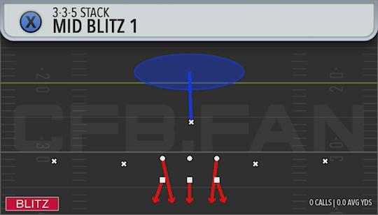 Mid Blitz 1 - 3-3-5 Stack - 3-2-6 - CFB 26