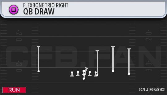 Qb Draw in Flexbone Trio Right - CFB - CFB.FAN