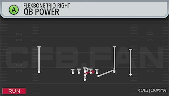 Qb Power in Flexbone Trio Right - CFB - CFB.FAN