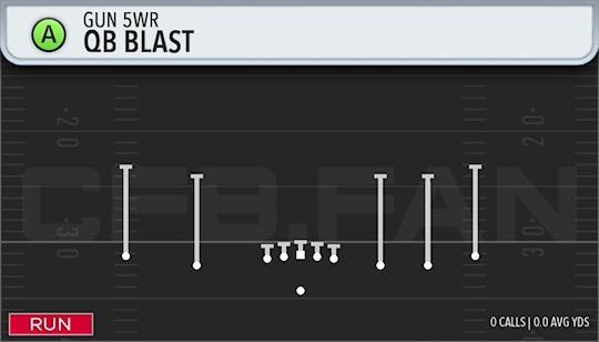 Qb Blast in Gun 5WR - CFB - CFB.FAN