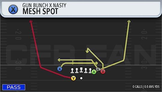 Mesh Spot in Gun Bunch X Nasty - CFB - CFB.FAN