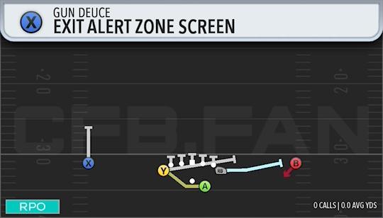 Exit Alert Zone Screen in Gun Deuce - CFB - CFB.FAN