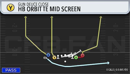 Hb Orbit Te Mid Screen in Gun Deuce Close - CFB - CFB.FAN