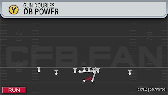 Qb Power in Gun Doubles - CFB - CFB.FAN