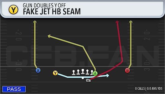 Fake Jet Hb Seam in Gun Doubles Y Off - CFB - CFB.FAN